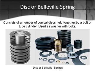 Springs & uses of springs | PPT