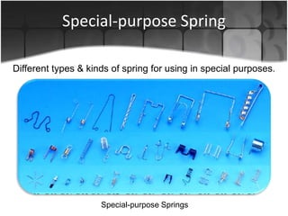 Springs & uses of springs | PPT