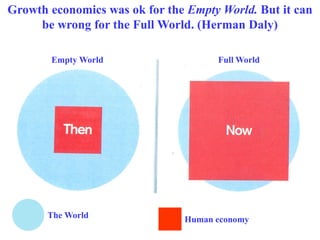 50 years after and 50 years ahead. Come on, it's time to act! | PPT