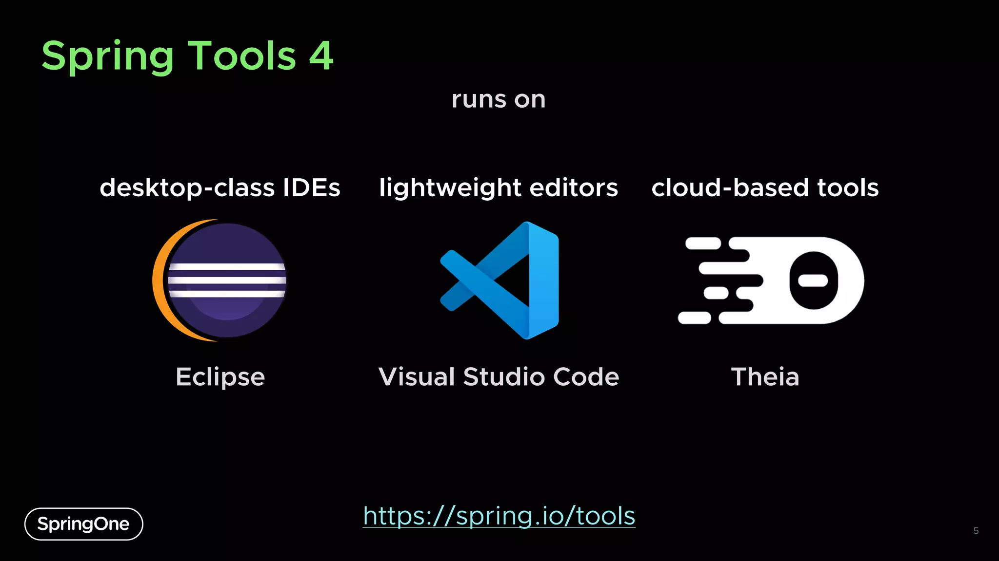 Spring Tools 4: Bootiful Spring Tooling for the Masses | PPT