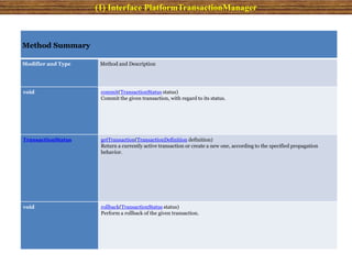 Spring Transaction Management | PPT