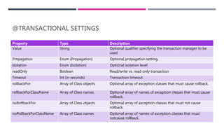 Spring transaction management | PPT