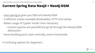 Spring Up Your Graph | PPT