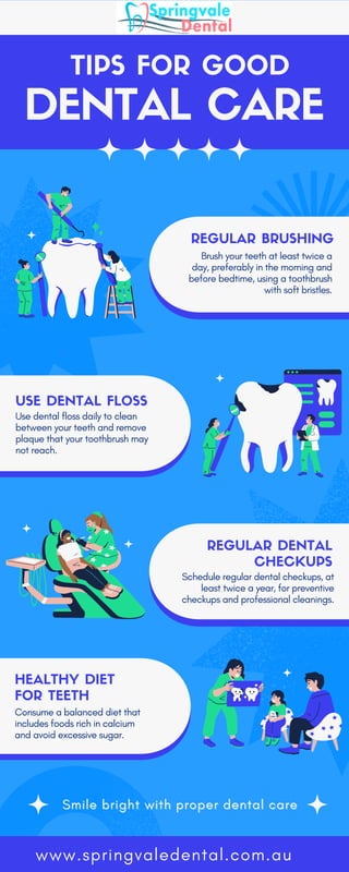 Springvale Dental Clinic Infographic.pdf