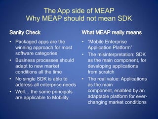 How Enterprise Mobility is reinventing Enterprise Software | PPT