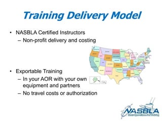 Are You Ready? ‐ NASBLA Boat Operations & Training Program | PPTX | Sailing | Sports