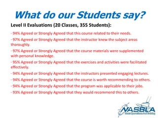 Are You Ready? ‐ NASBLA Boat Operations & Training Program | PPTX | Sailing | Sports