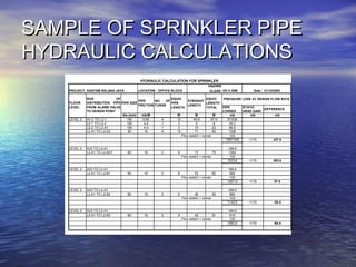 Sprinkler | PPT | Canoeing and Kayaking | Extreme Sports