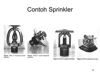 Sprinkler.ppt