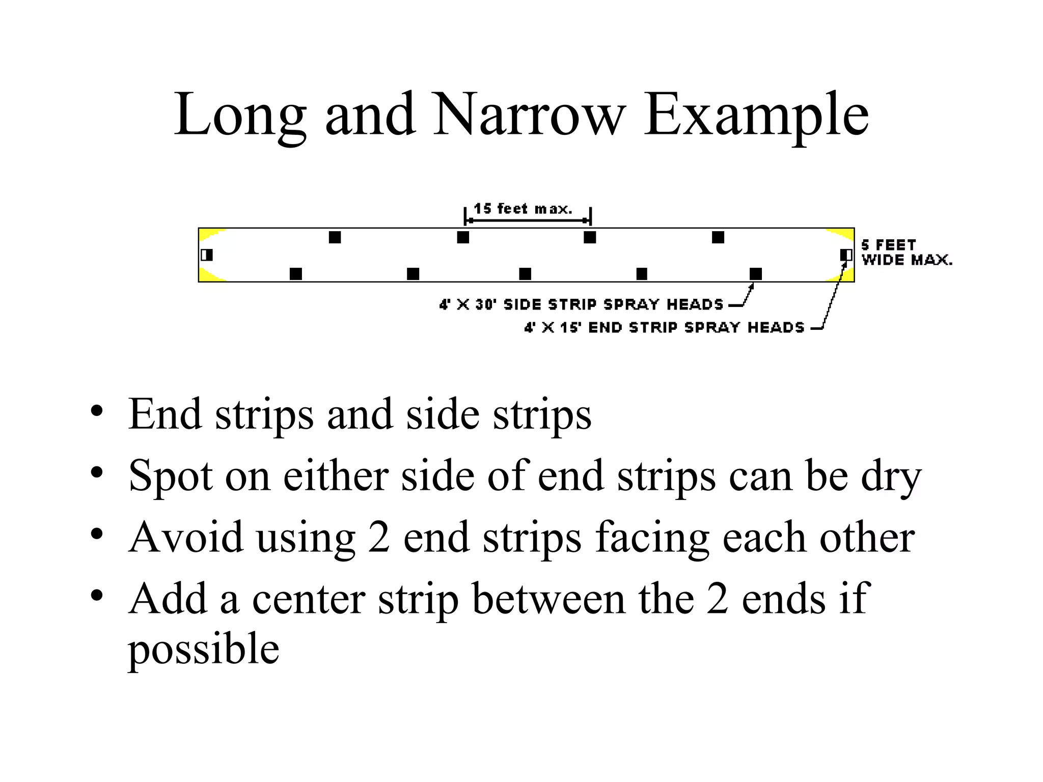 Sprinkler Spacing | PPT