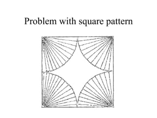 Sprinkler Spacing | PPT