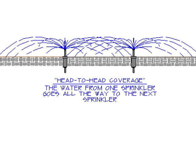 Sprinkler Spacing | PPT