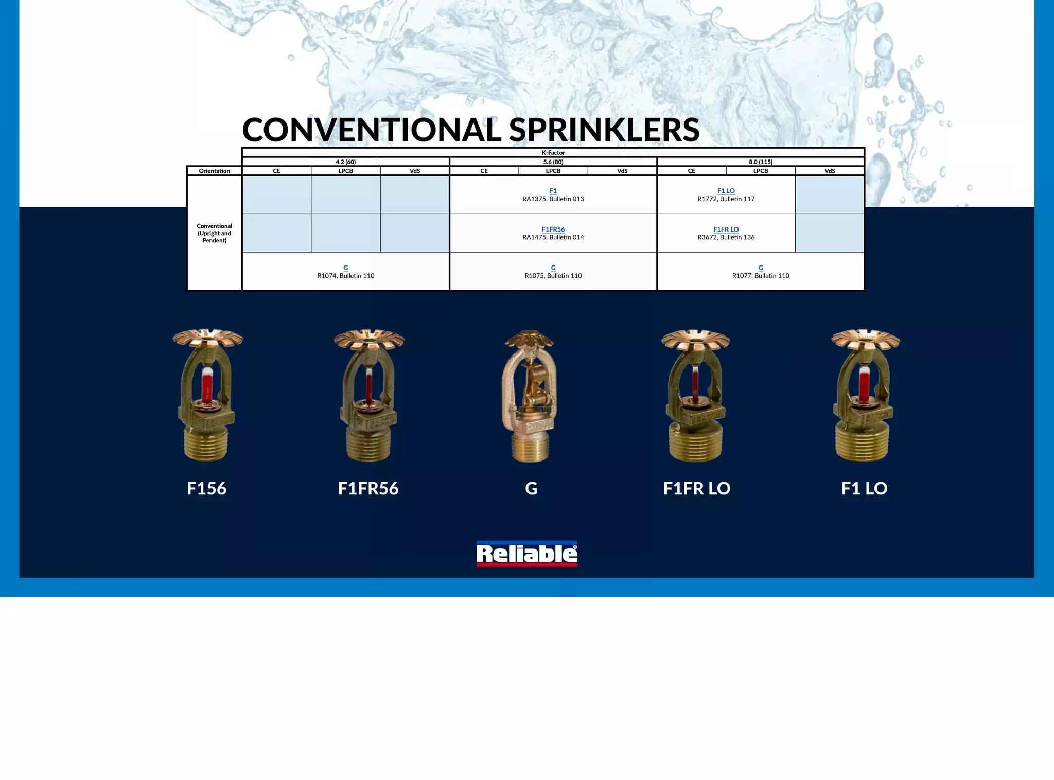 SprinklerApplicationChartFlipbook.PDF
