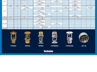 SprinklerApplicationChartFlipbook.PDF
