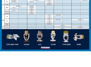 SprinklerApplicationChartFlipbook.PDF