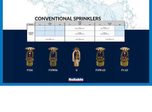 SprinklerApplicationChartFlipbook.PDF
