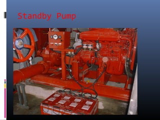 Sprinkler system | PPT