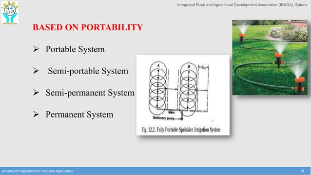 Introduction of Sprinkler Irrigation system And Its Type | PPTX ...