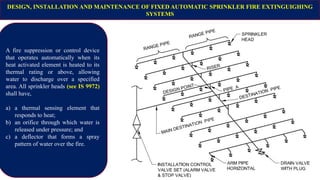 Sprinkler System system by the prof.pptx
