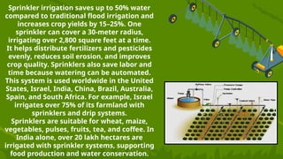 Sprinkler System By Uday Gupta AISG43 .pptx