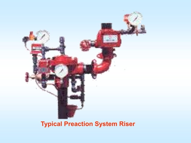 Sprinkler_Systems_Presentation.ppt | Science