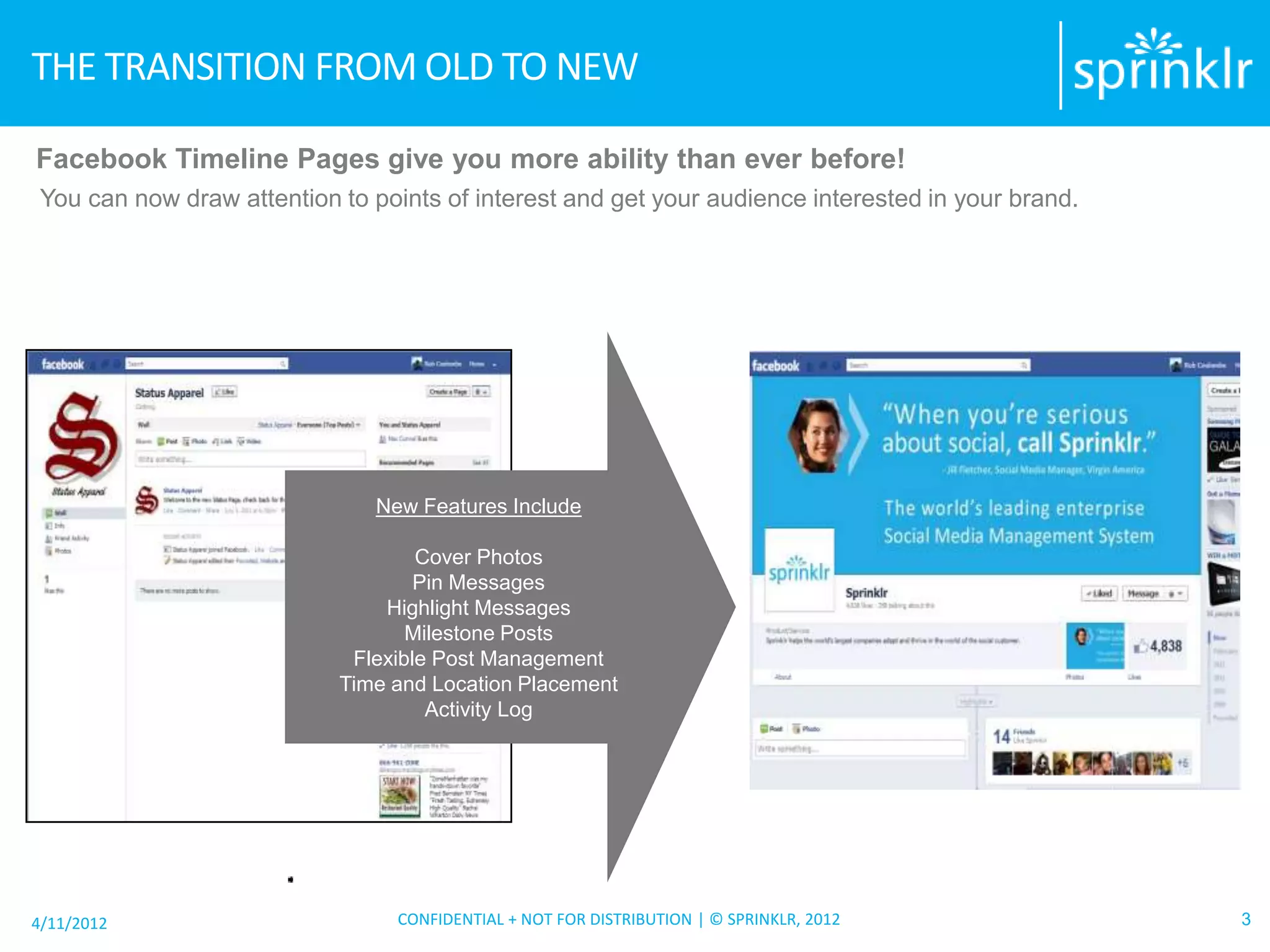 Sprinklr overview of Facebook Timeline | PPTX