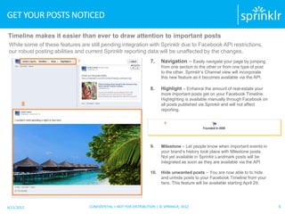 Sprinklr overview of Facebook Timeline | PPTX