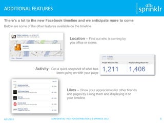 Sprinklr overview of Facebook Timeline | PPTX
