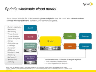 Sprint - Cloud Services | PPT