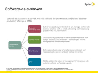 Sprint - Cloud Services | PPT