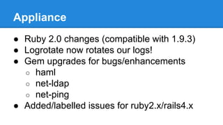 Sprint 12 | PPT | Free Download