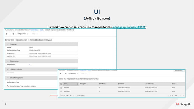 ManageIQ - Sprint 234 Review - Slide Deck | PPT