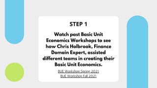 Sprint 7 Basic Unit Economics.pdf