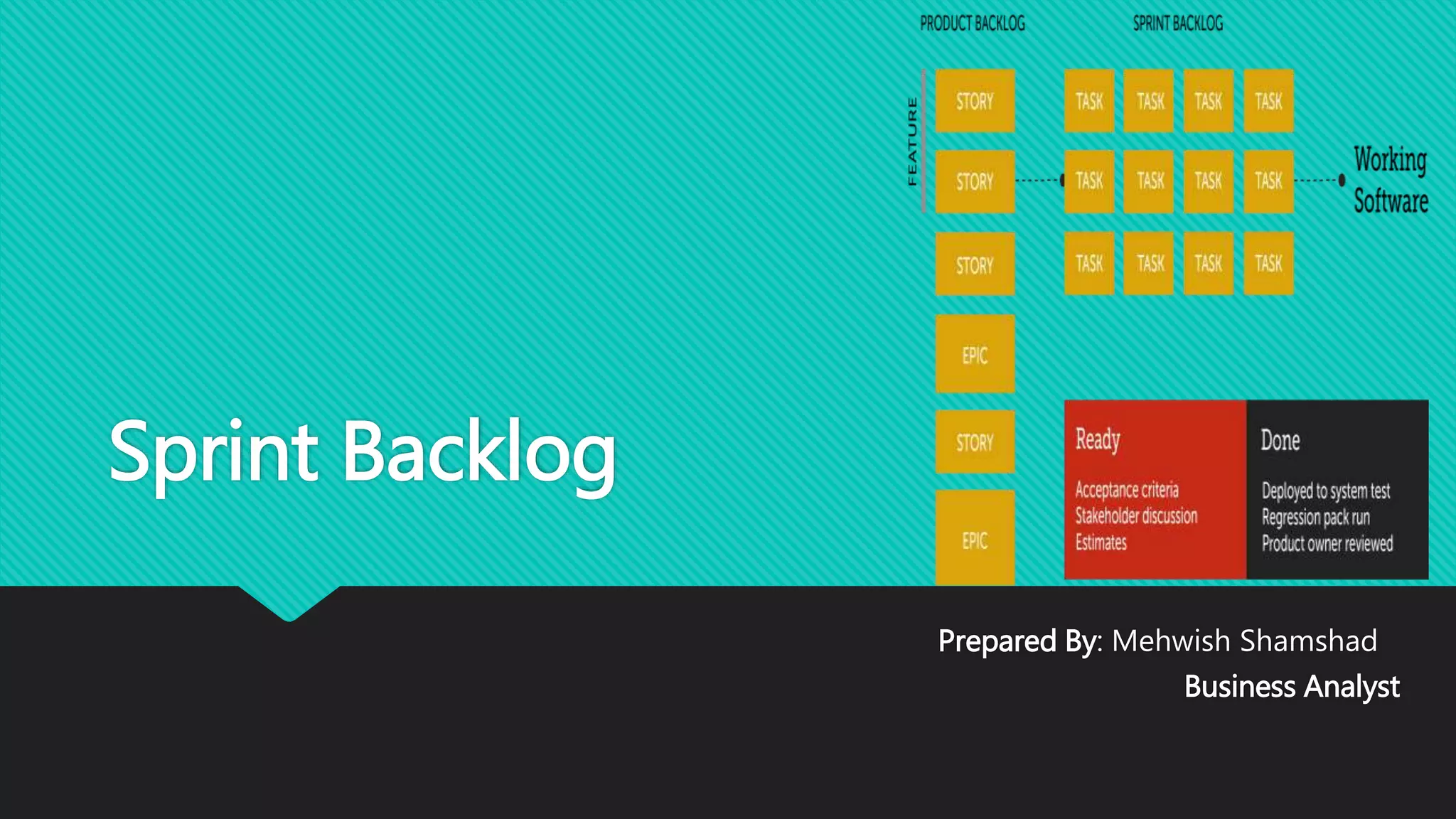 Sprint backlog | PPT