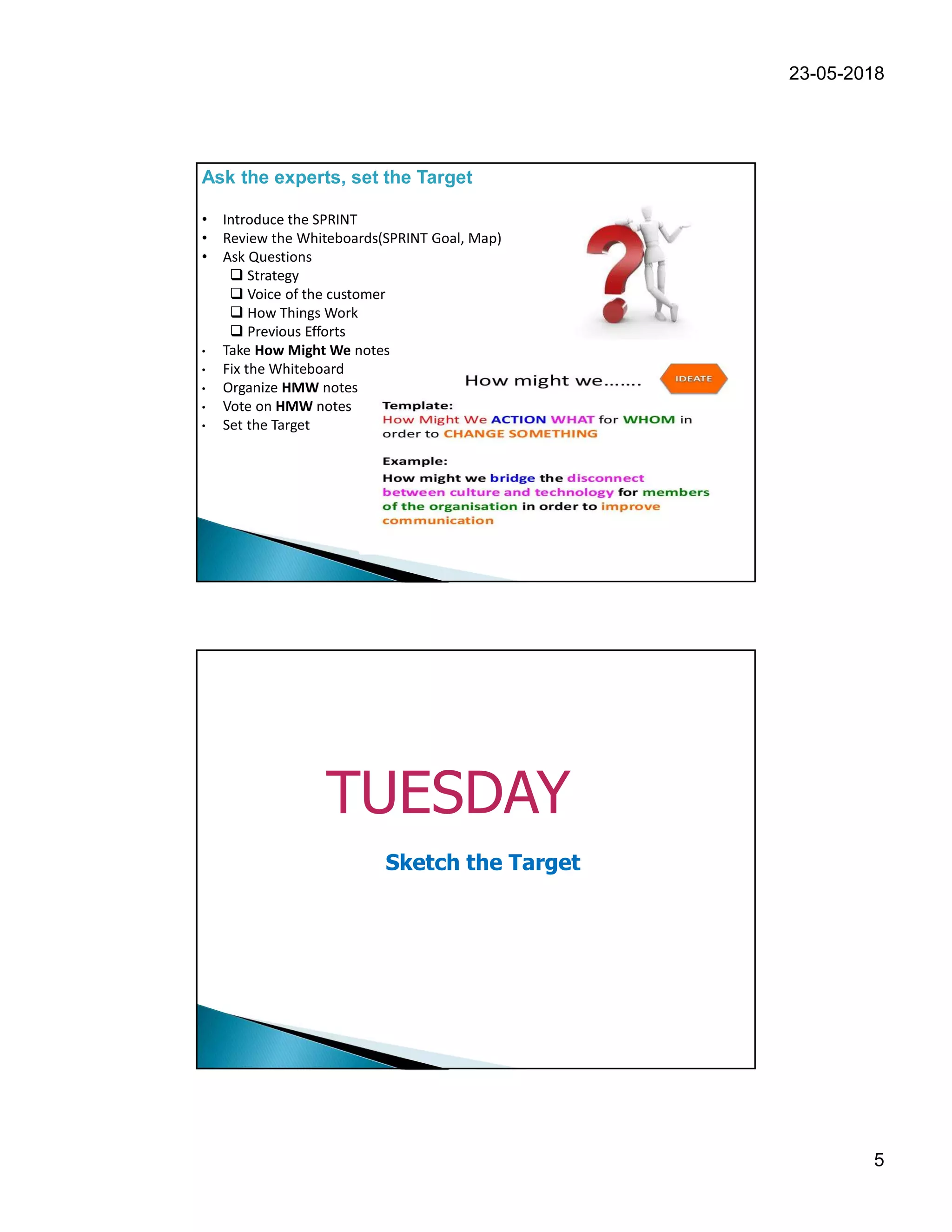 Sprint design thinking amit ranjan | PDF