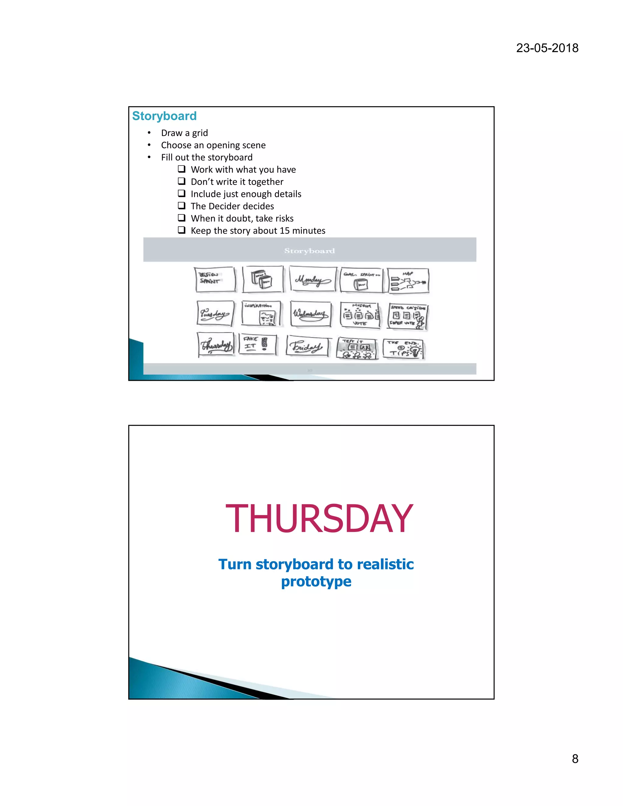 Sprint design thinking amit ranjan | PDF