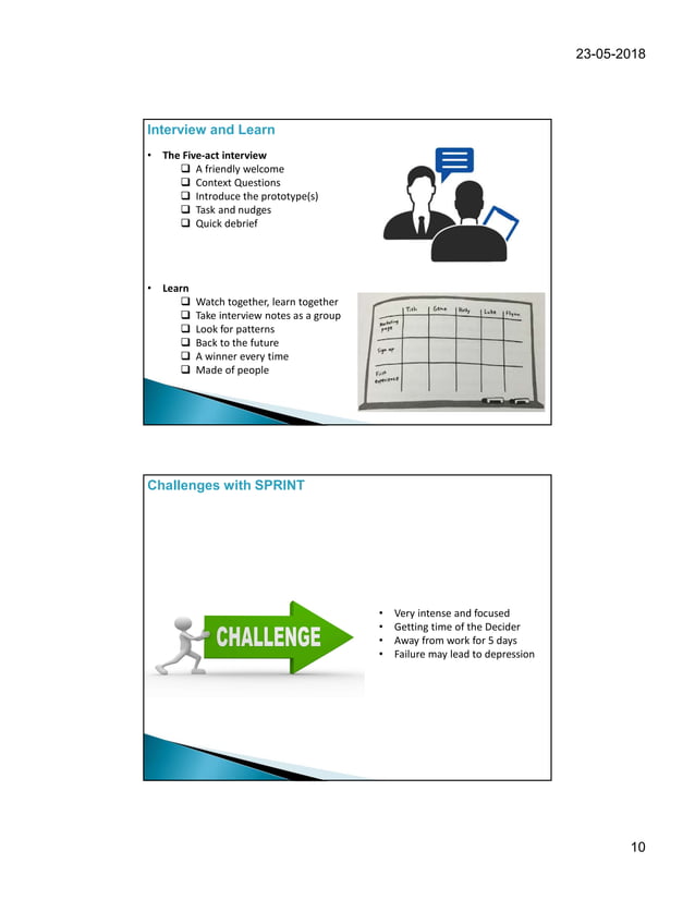 Sprint design thinking amit ranjan | PDF