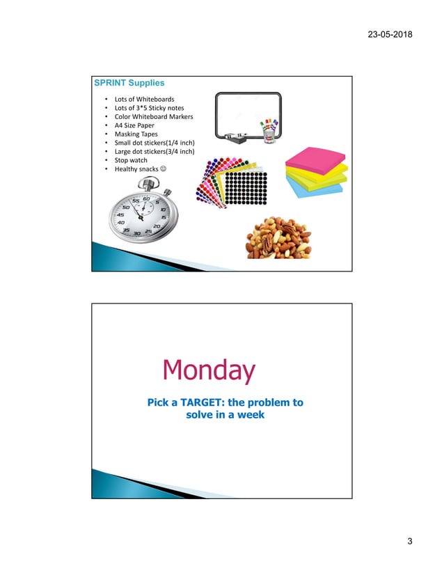 Sprint design thinking amit ranjan | PDF