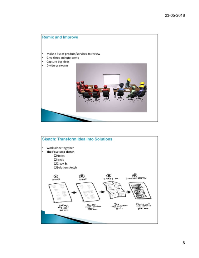Sprint design thinking amit ranjan | PDF