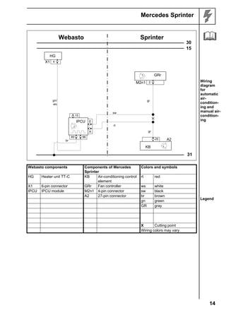 Sprinter 2006 2.2_3.0_d_e | PDF | Home Appliances | Home & Garden