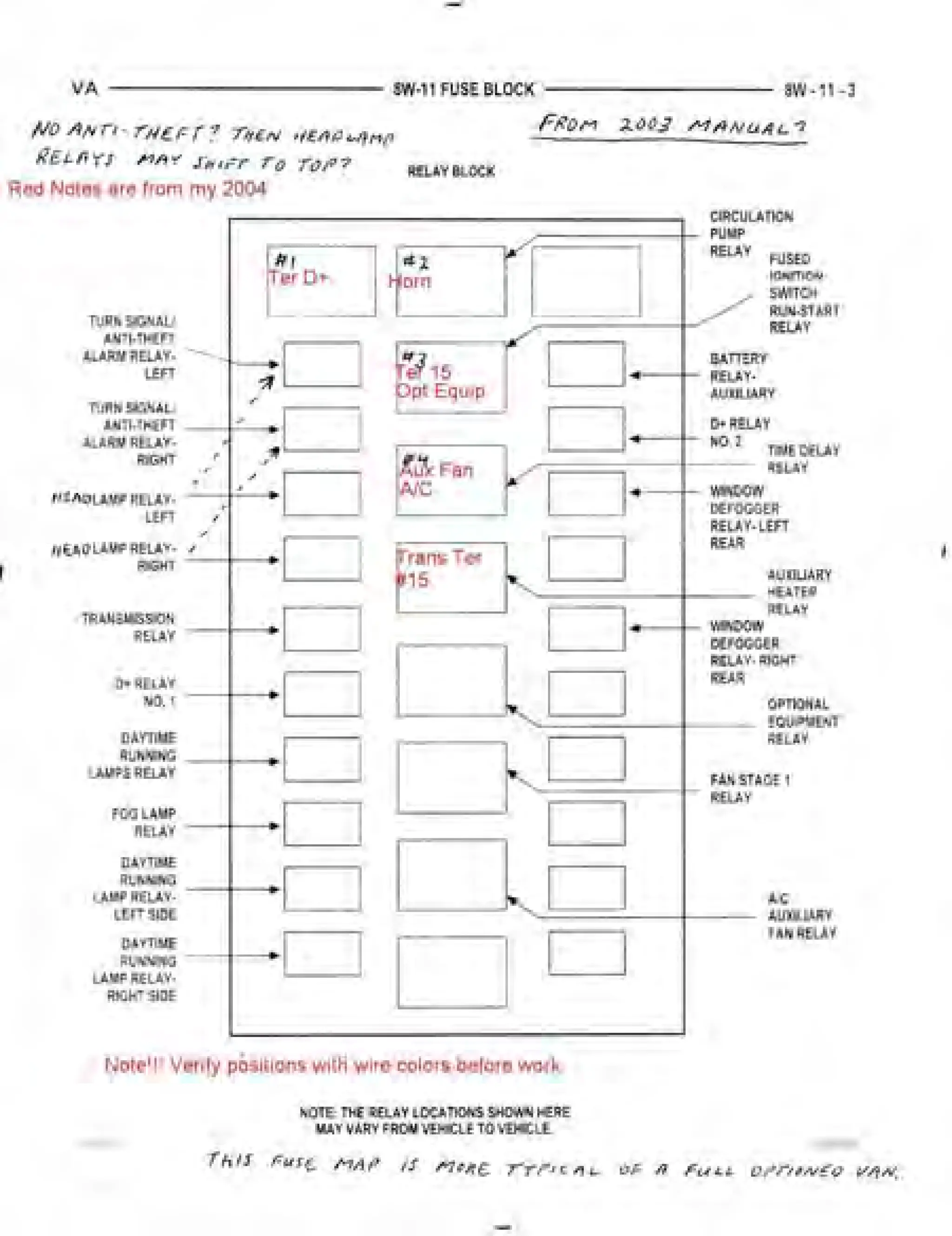 Sprinter Mercedes Electrical Manual red.pdf