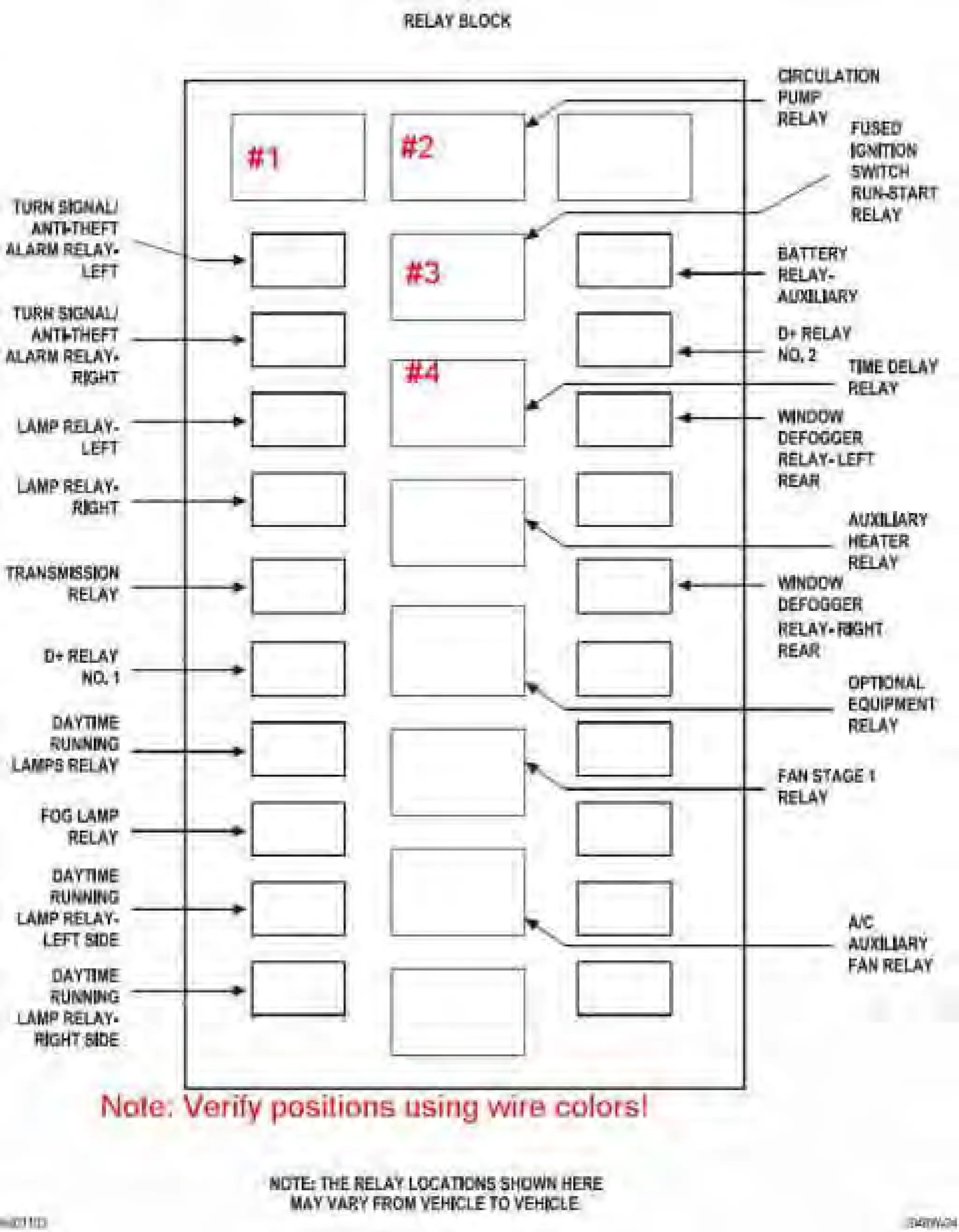 Sprinter Mercedes Electrical Manual red.pdf