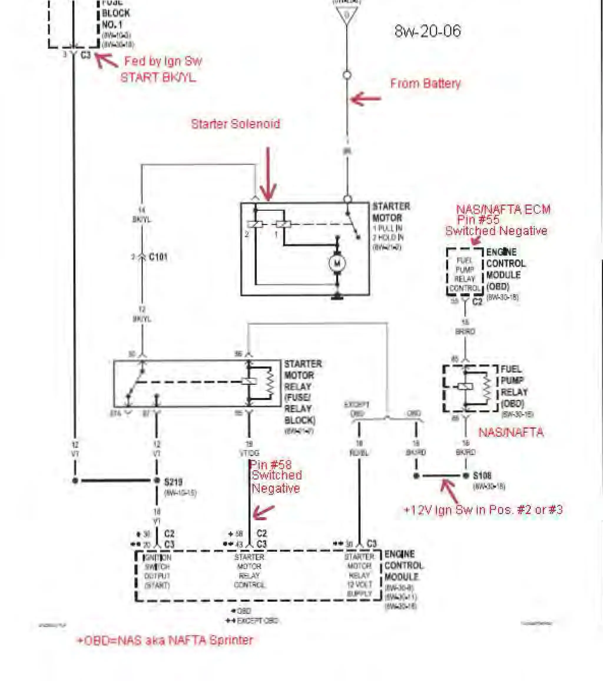 Sprinter Mercedes Electrical Manual red.pdf