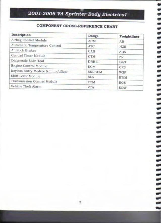 Sprinter Mercedes Electrical Manual red.pdf