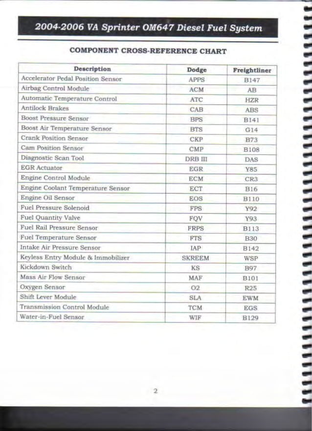 Sprinter Mercedes Electrical Manual red.pdf