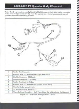 Sprinter Mercedes Electrical Manual red.pdf