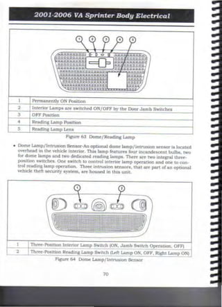 Sprinter Mercedes Electrical Manual red.pdf