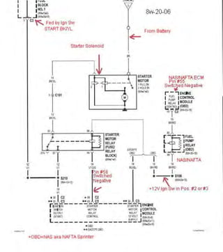 Sprinter Mercedes Electrical Manual red.pdf