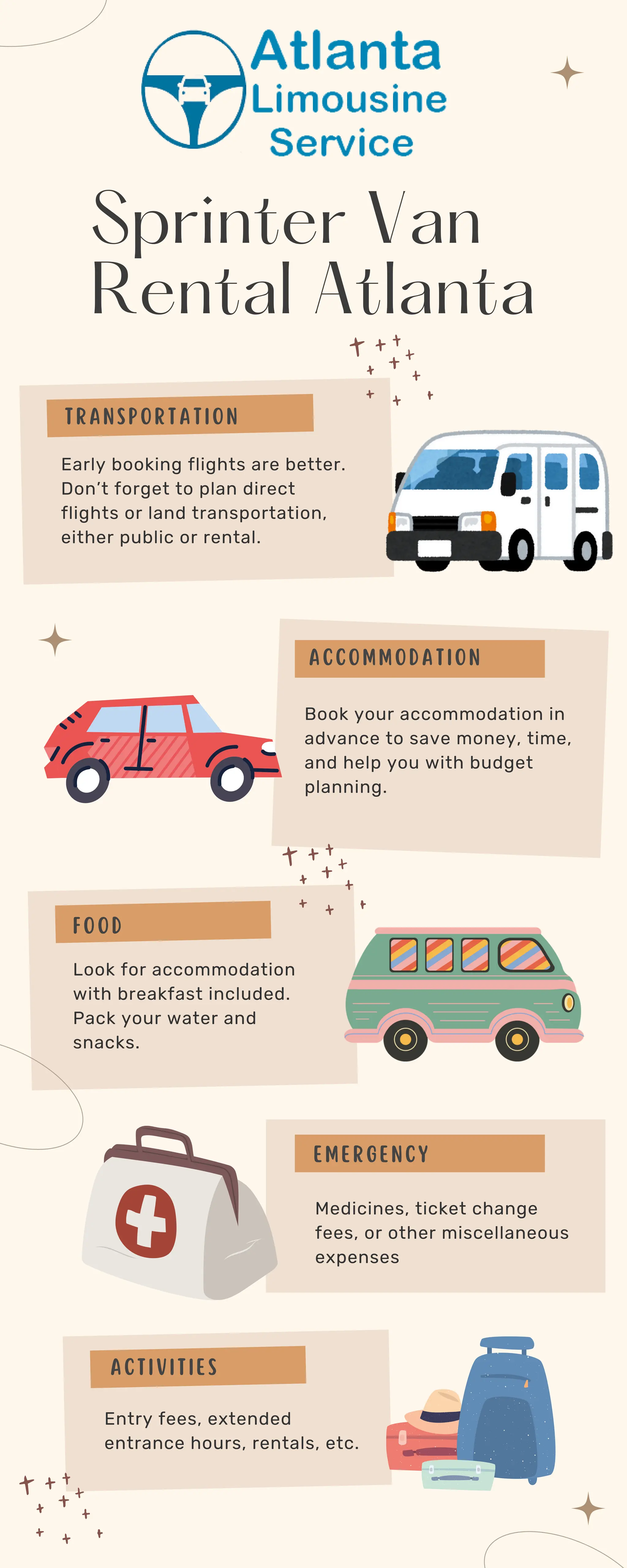 Smart Sprinter Van for Rentals in Atlanta | PDF