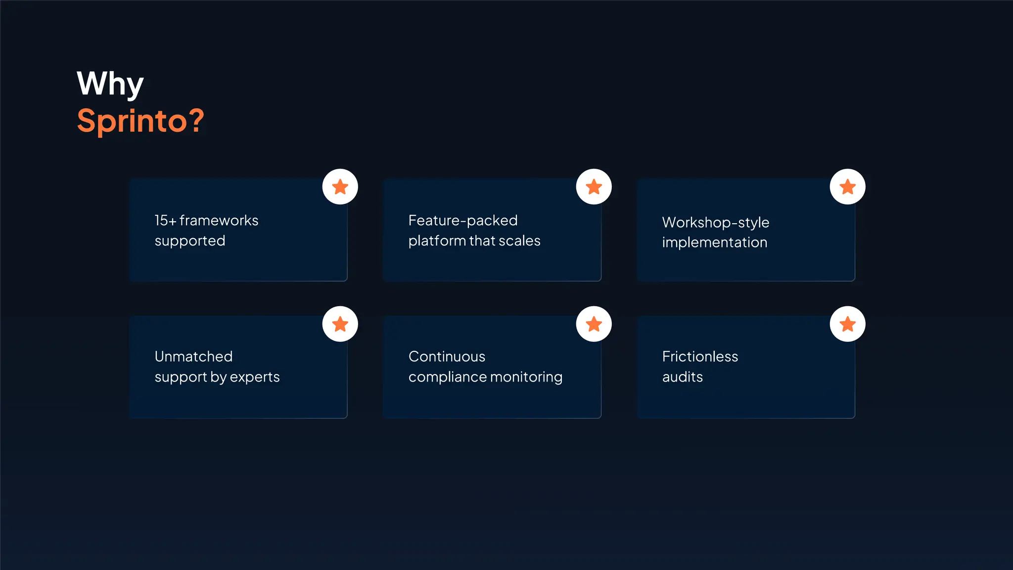 Sprinto PDF Document for Usage and Reference | PDF
